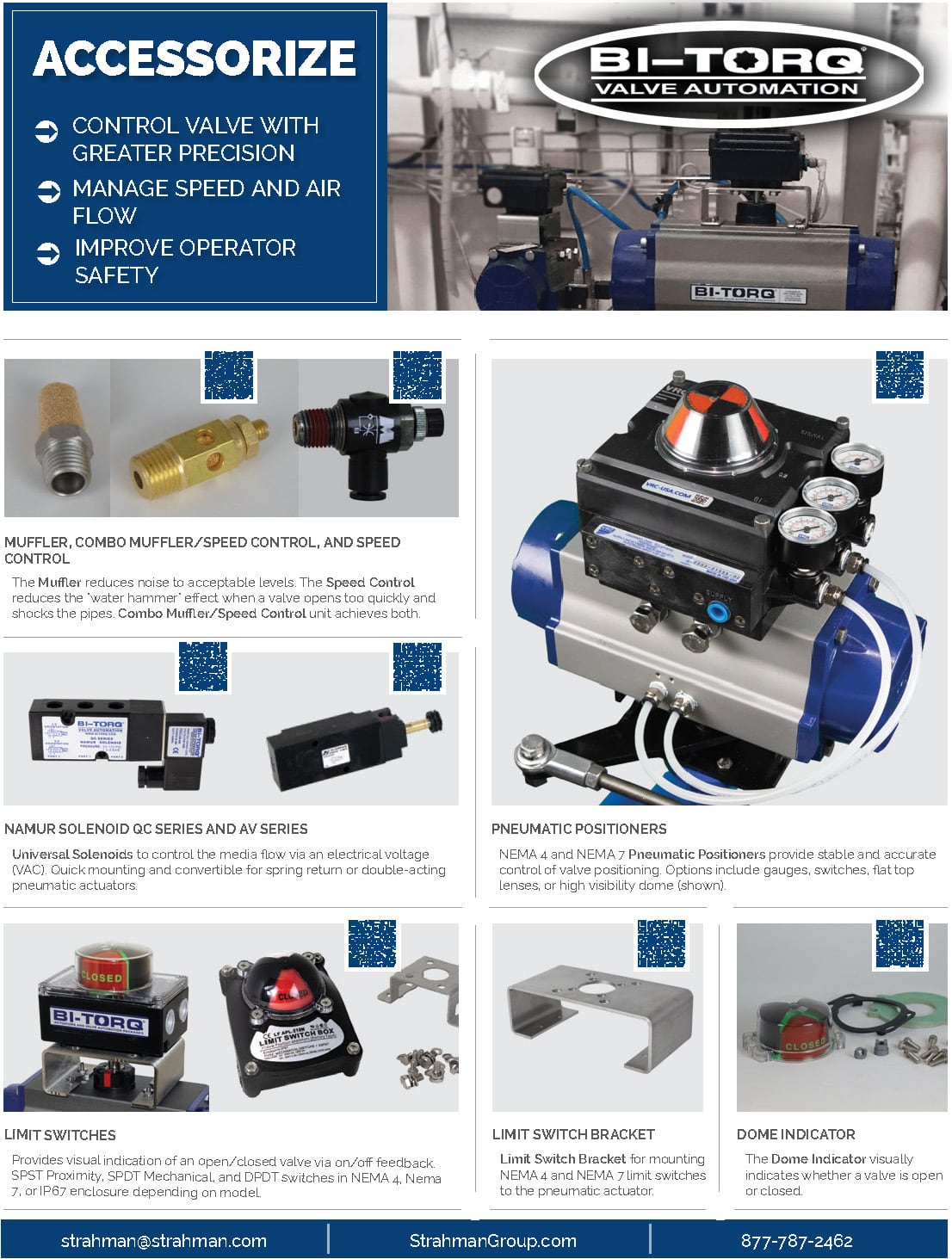 Product Spotlight: Pneumatic valve actuator accessories you need for ...